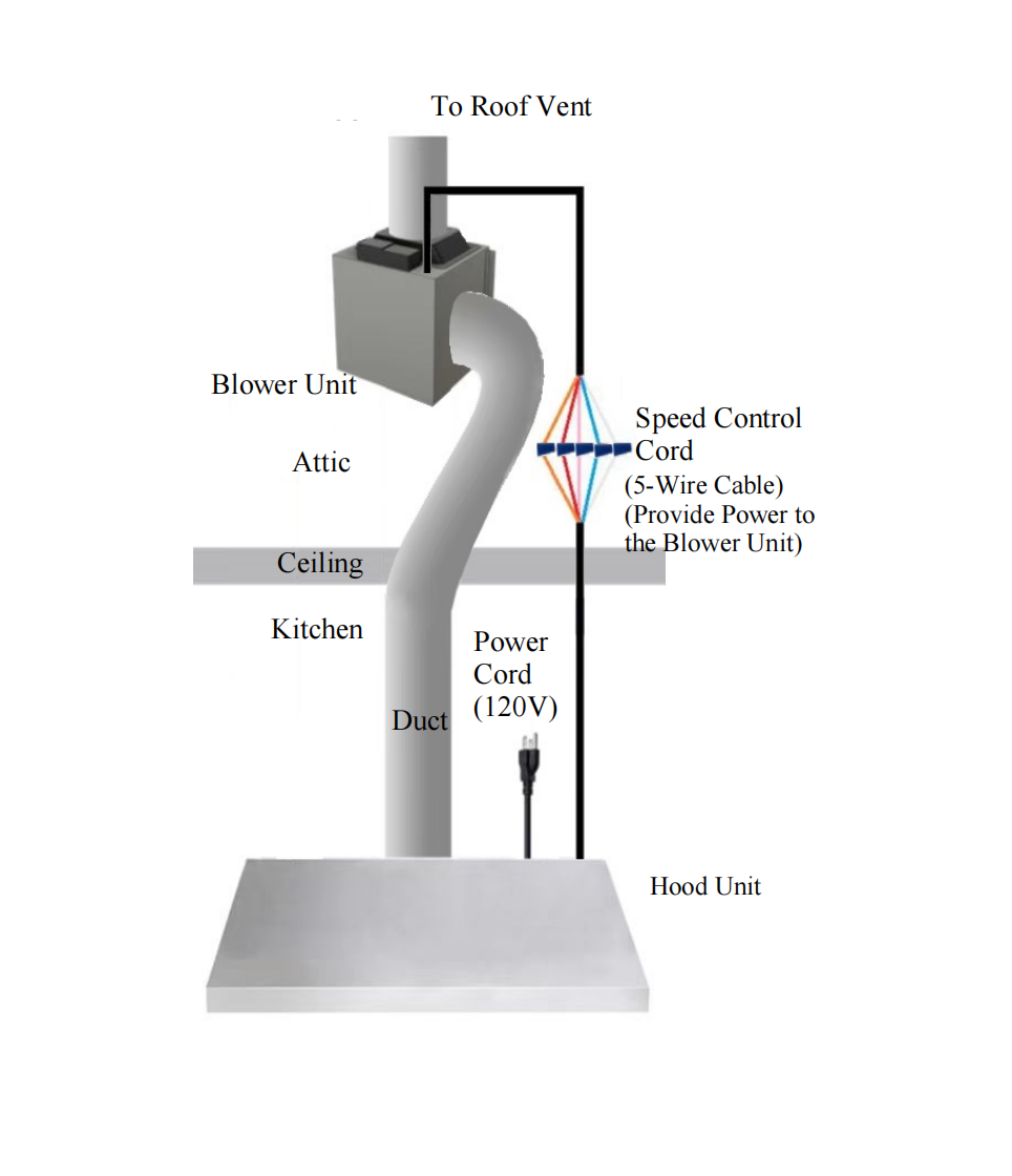 48-Inch Hood Liner Insert with Remote Blower - Copper Tailor ...