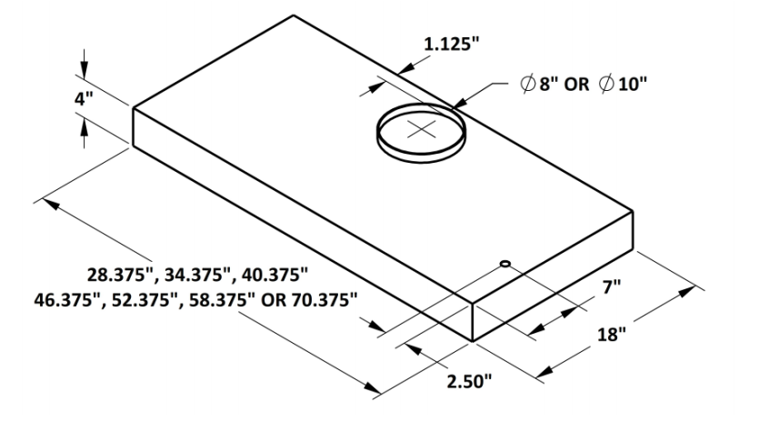 Hood Insert With Remote Blowers — Rangehoodmaster